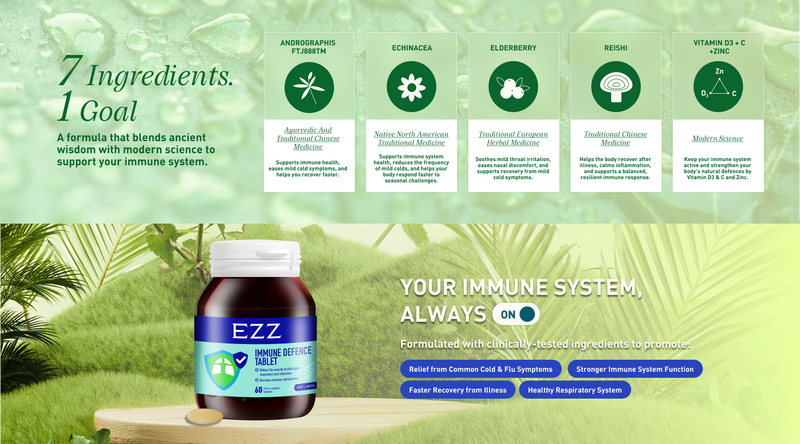 Immune Defence Tablets – EZZ